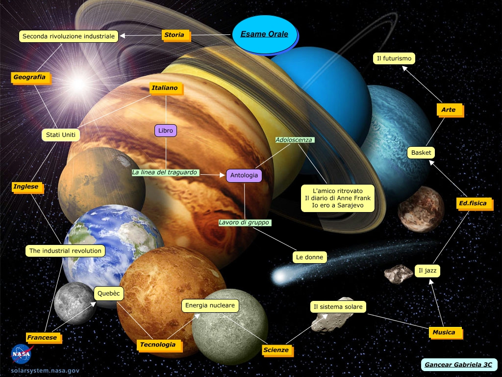mappa esame Gabriela.cmap